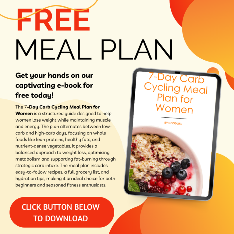 Female Carb Cycling: The 7-Day Meal Plan To Loose Weight - GoodLife